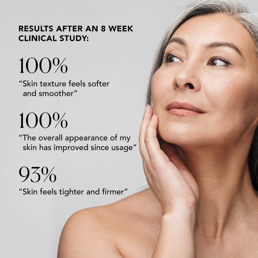 MD Advanced Hydration Crème: Overnight Skin Renewal | MDSolarSciences®